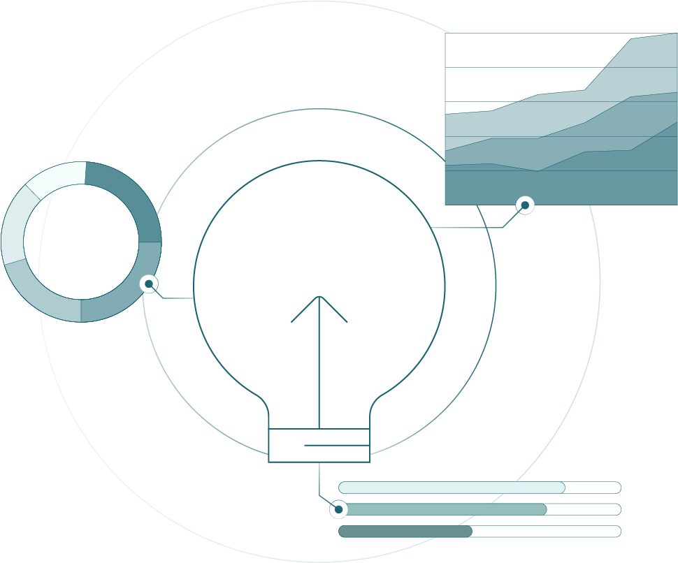 AKTEK iO | Intelligence Management Software